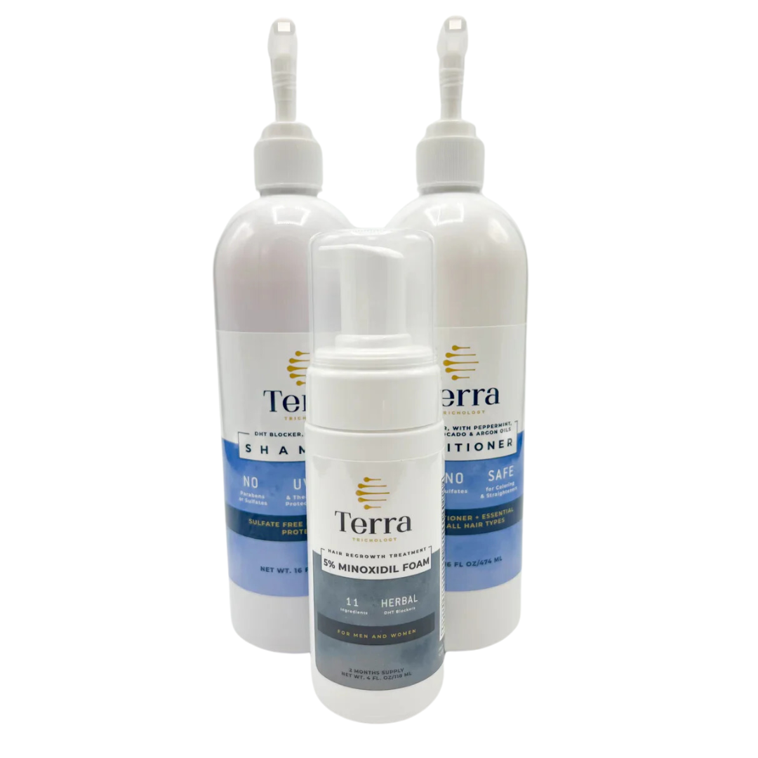 DHT Blocker Shampoo, Conditioner, and Minoxidil Foam Bundle – Advanced ...